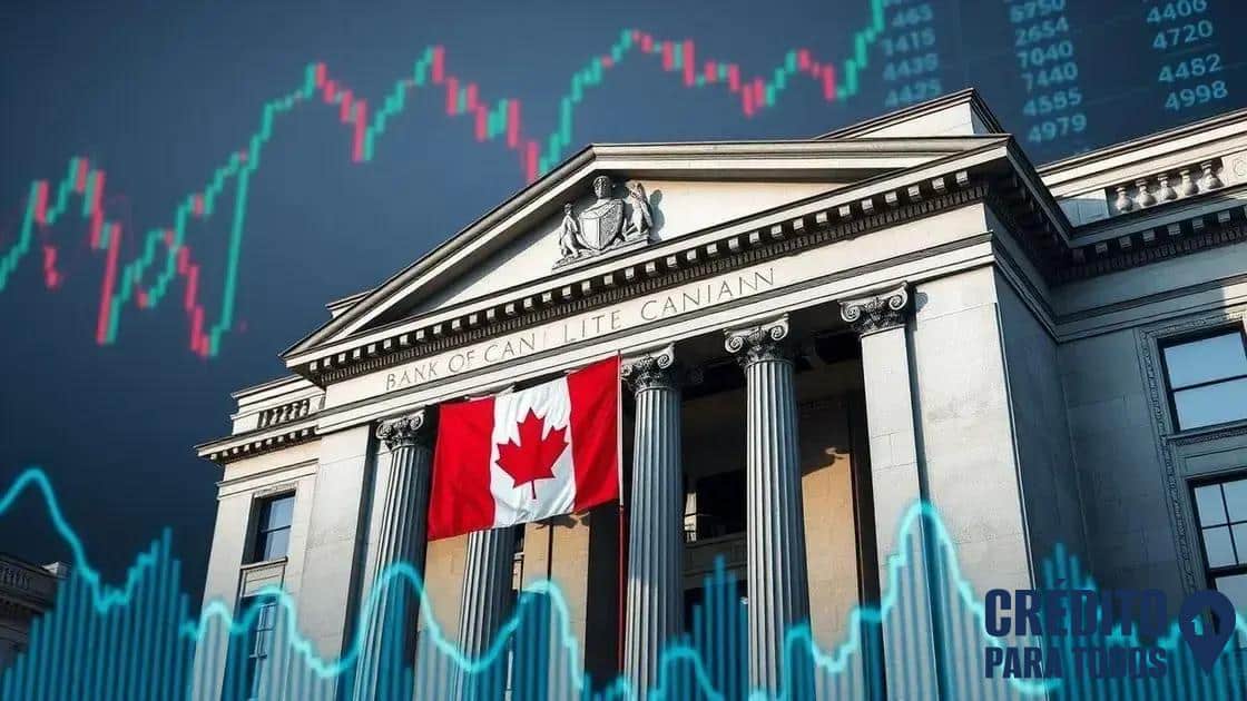 Bank of Canada publishes financial stability report 2025